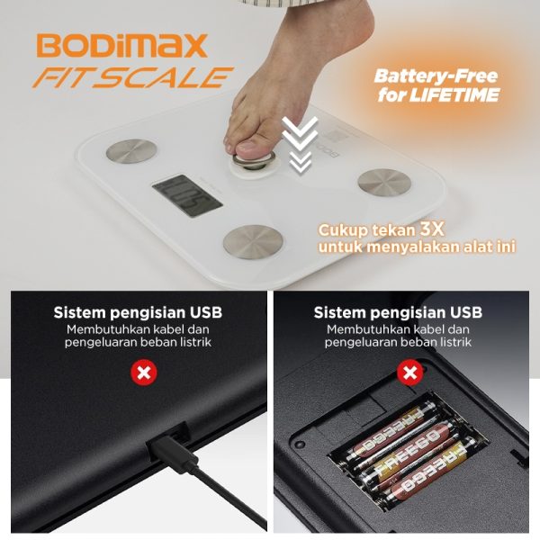 Fit Scale: Timbangan Berat Badan Digital Pantau Tubuh Ideal - Bodimax